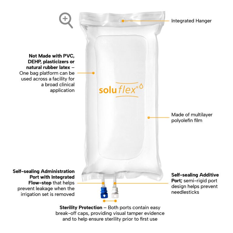 Fresenius Kabi Irrigation Bags